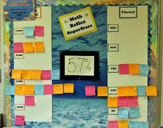 Smiling in Second Grade: It's All About Math
