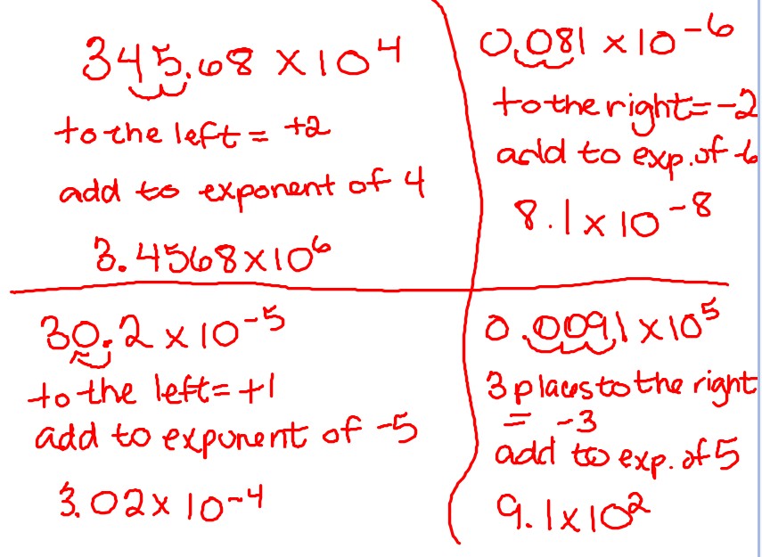 Mrs. Swickey's Class Blog: Monday, February 28th