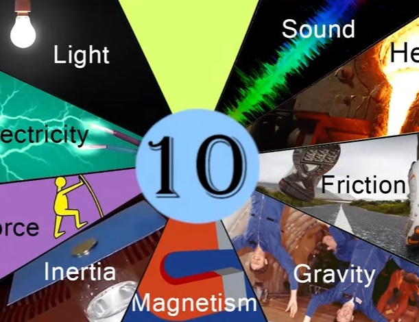 [Video] : Physics in Everyday Life ~ Daily Physics