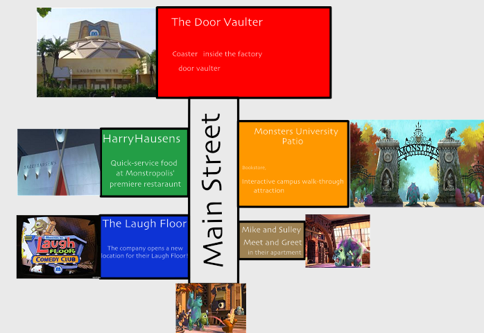 Doodlin' Alec: Monstropolis? Disney Hollywood Studios