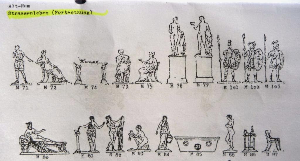 Neckel Sets | planetFigure | Miniatures