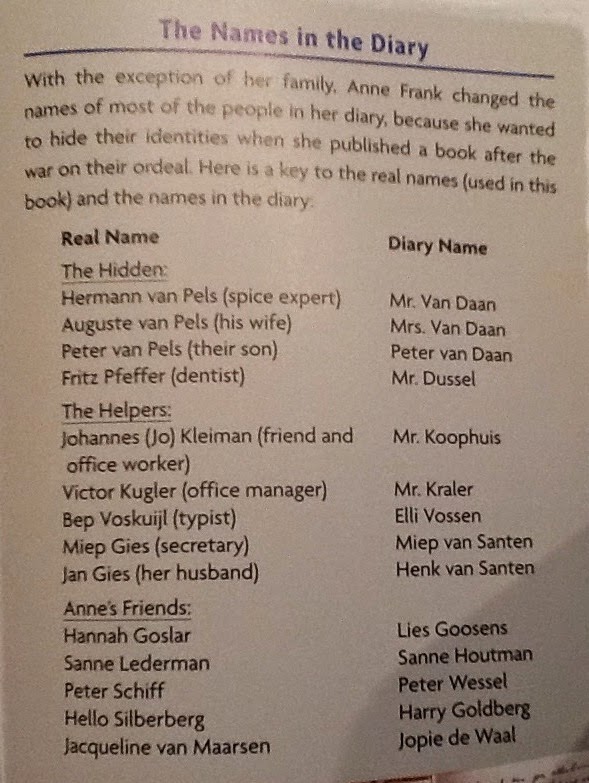 Ms. Casassa 6-8 Language Arts: Anne Frank: What happens after the ...