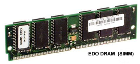 Investigacion # 1: Memorias RAM, ROM, PROM, DRAM, SIMM, DIMM