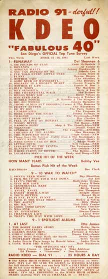 Colt Corral: April 21, 2017