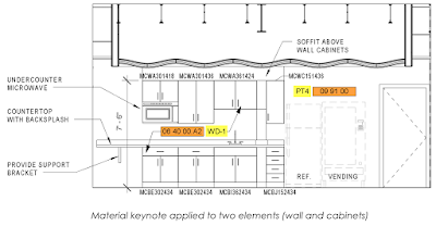 BIM Chapters: Tagging Material Information within Revit