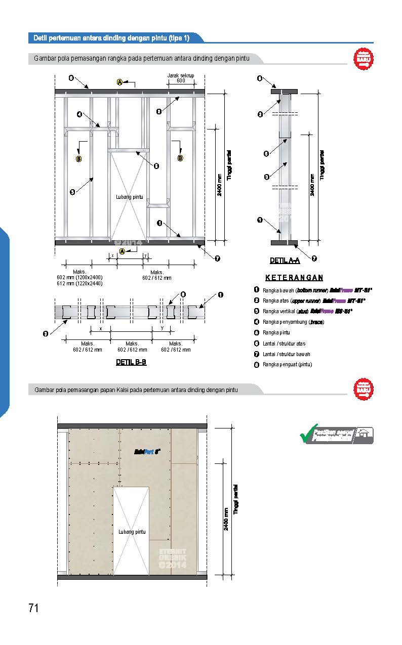 Cara dan aturan pemasangan kalsiboard, kalsifloor, kalsiclad ...