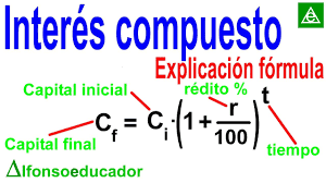 MATEMÁTICAS FINANCIERA: INTERES SIMPLE Y COMPUESTO