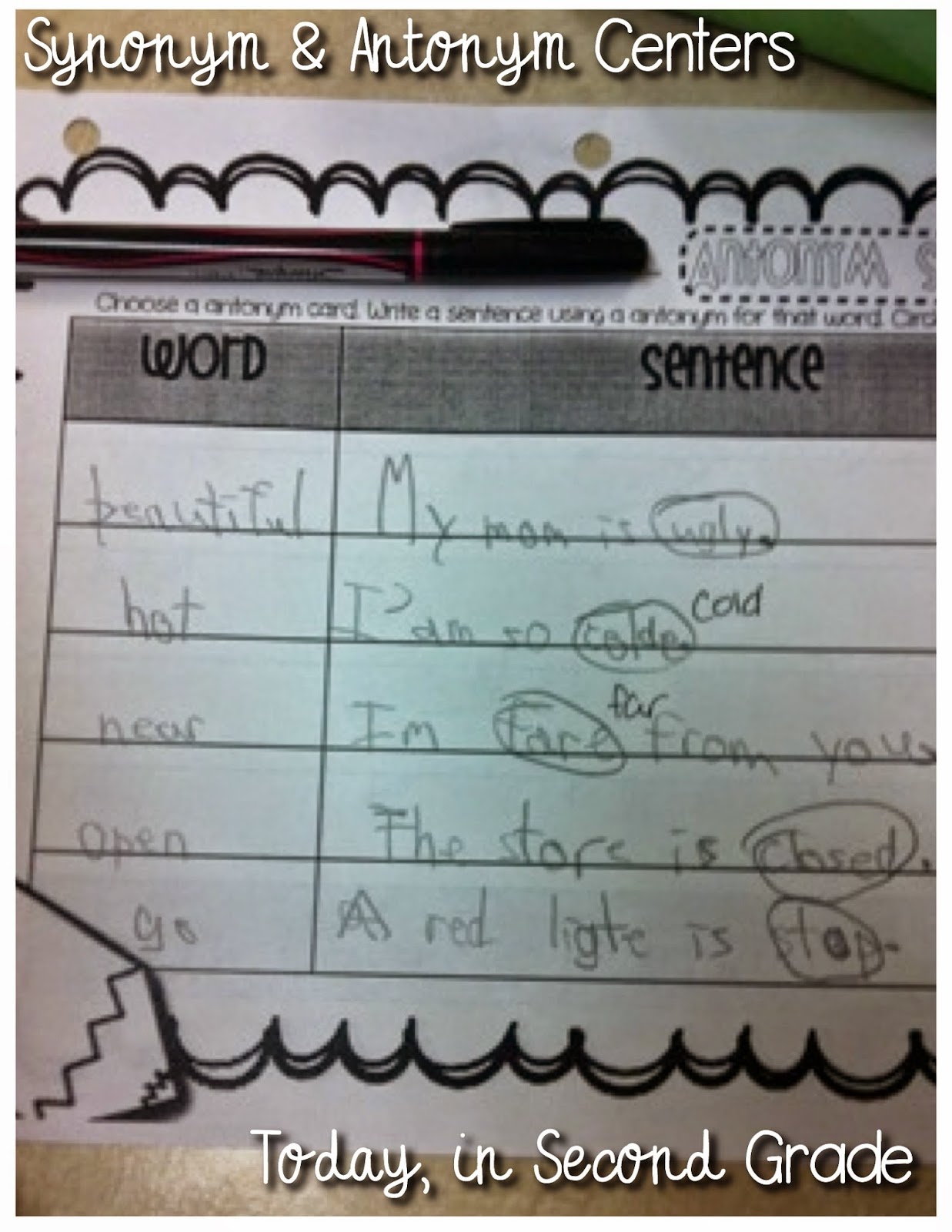 Synonyms and Antonyms - Today in Second Grade