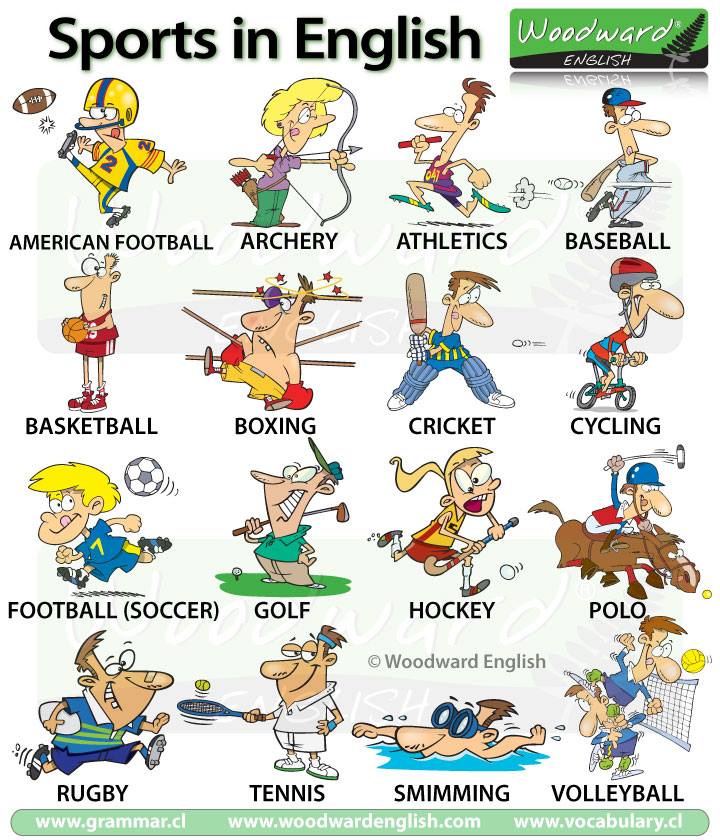 CPI Tino Grandío Bilingual Sections: Sports vocabulary