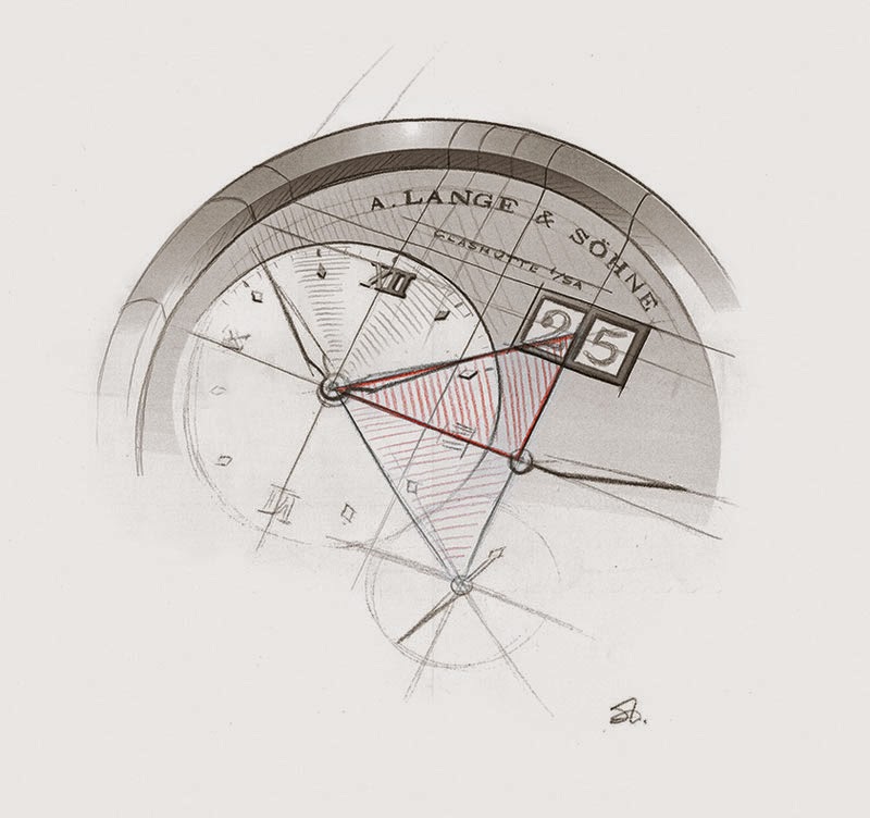 History of the A. Lange & Söhne Lange 1 | Time and Watches | The watch blog