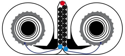 Firearms History, Technology & Development: Drum Magazines