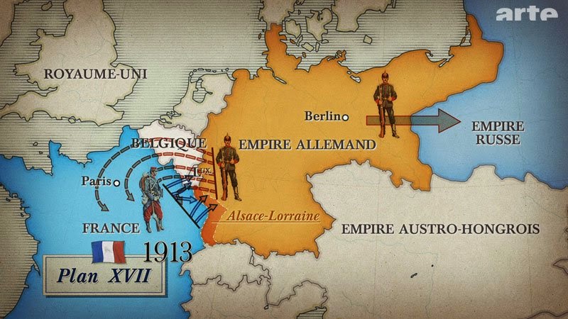 Nouvelles de la Grande Guerre: 30 juillet 1914 - Plan Schlieffen