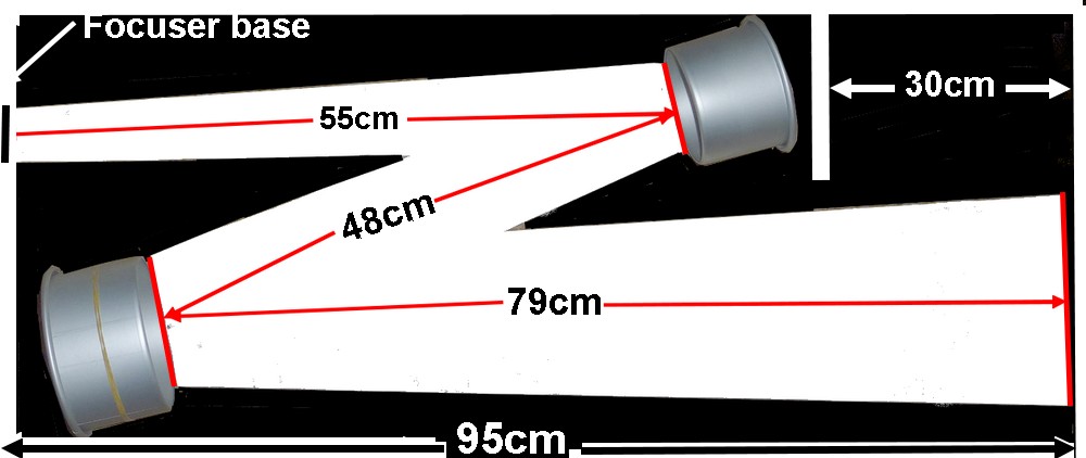 Fullerscopes Telescope Mountings: 7" f/12 Istar folded refractor 15 ...