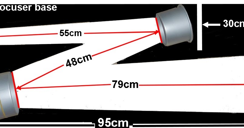 Fullerscopes Telescope Mountings: 7" f/12 Istar folded refractor 15 ...