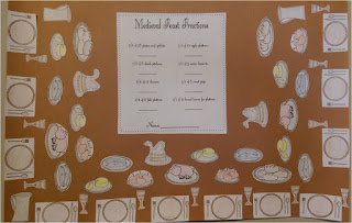 Morsel Tidbits: Medieval Feast Fractions Project