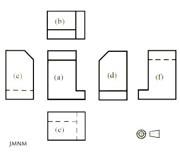 Tecnología -E.S.O. e Ingeniería -Bachillerato: Vistas de un objeto o pieza