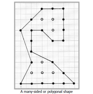 Mathematics Discovered: THE PICK'S THEOREM