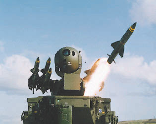 SANGKAKALA: Jenis-jenis Rudal Dari Masa ke Masa