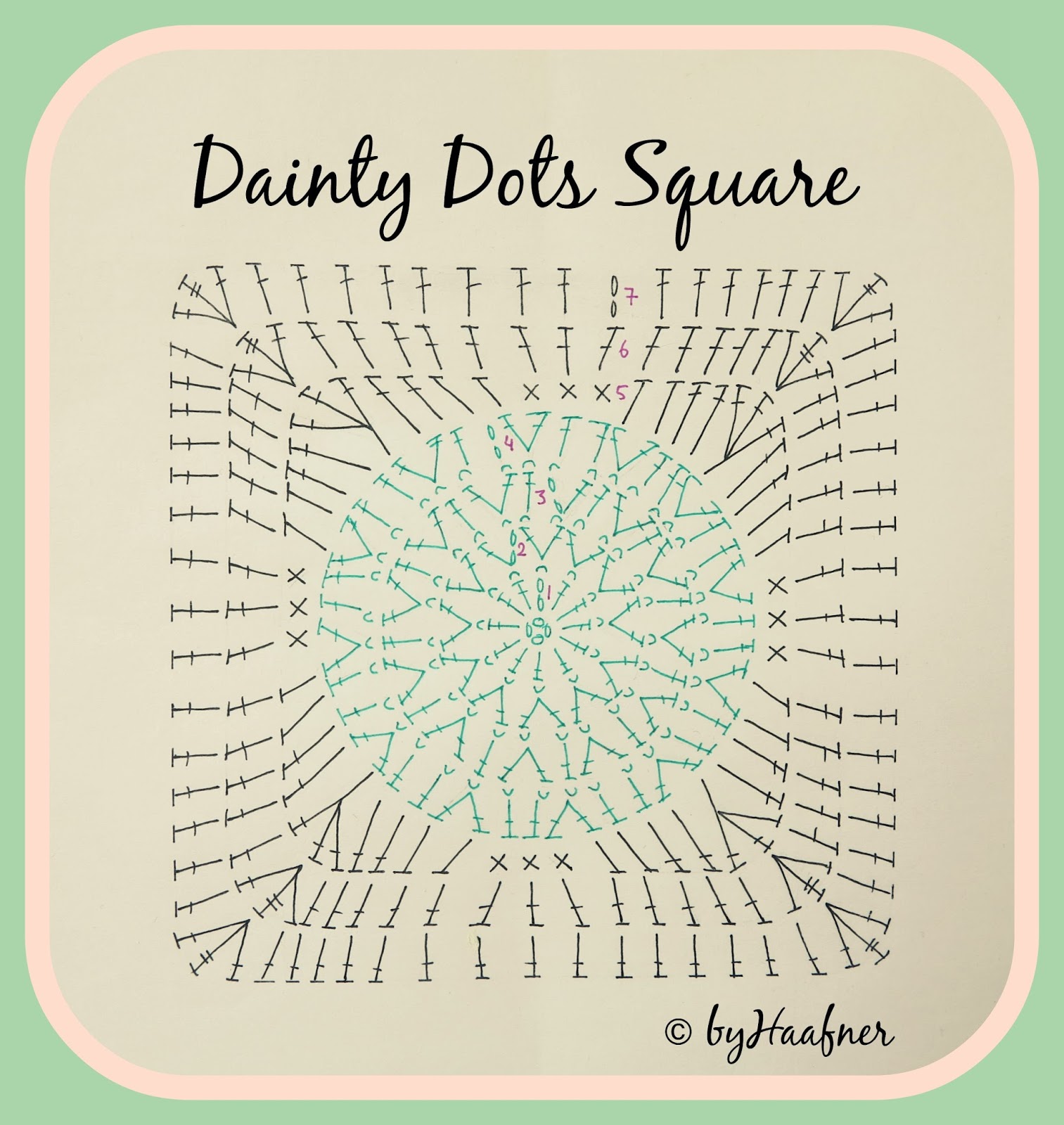 ByHaafner * crochet : The Tale of the Dainty Dots Blanket #3 - Pattern ...