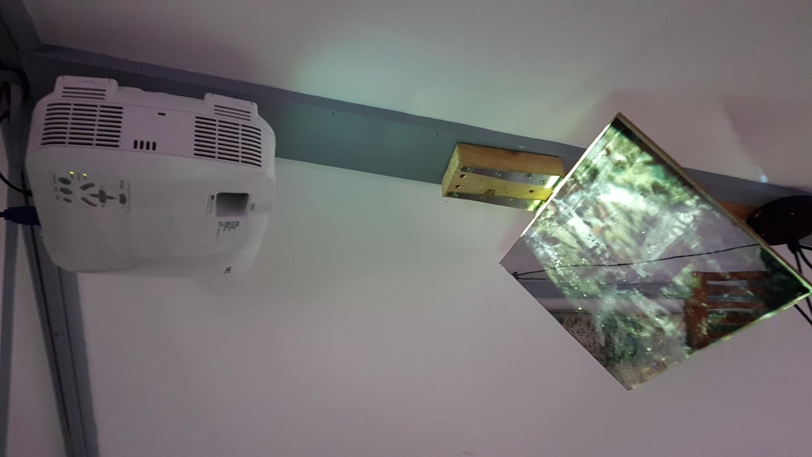 How To Make A Projector With A Mirror at Alfredo Grove blog