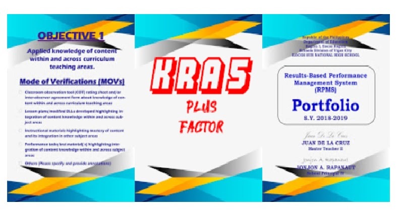 RPMS Portfolio Covers and Contents Complete Package