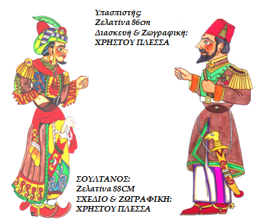 ΠΑΡΑΔΟΣΙΑΚΟ ΘΕΑΤΡΟ ΣΚΙΩΝ ΦΩΤΗ & ΧΡΗΣΤΟΥ ΠΛΕΣΣΑ: ΕΠΑΓΓΕΛΜΑΤΙΚΕΣ ΦΙΓΟΥΡΕΣ