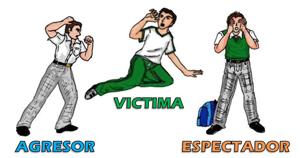 Bullying Escolar Bullying O Acoso Escolar” Tlapalámatl C E Díaz