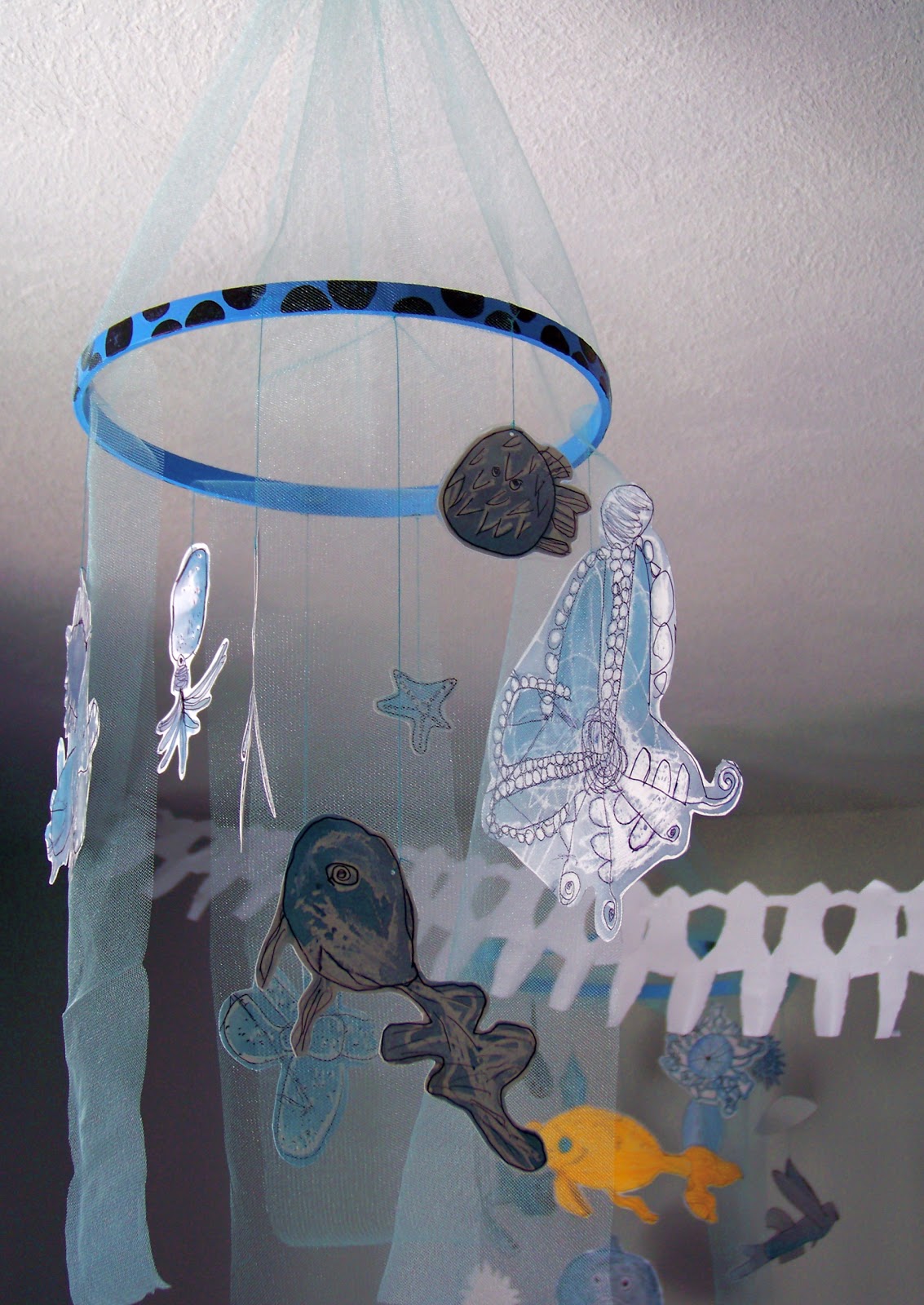 candice ashment art: Make your own sEa cReAtUrEs MOBILE {sort of ...