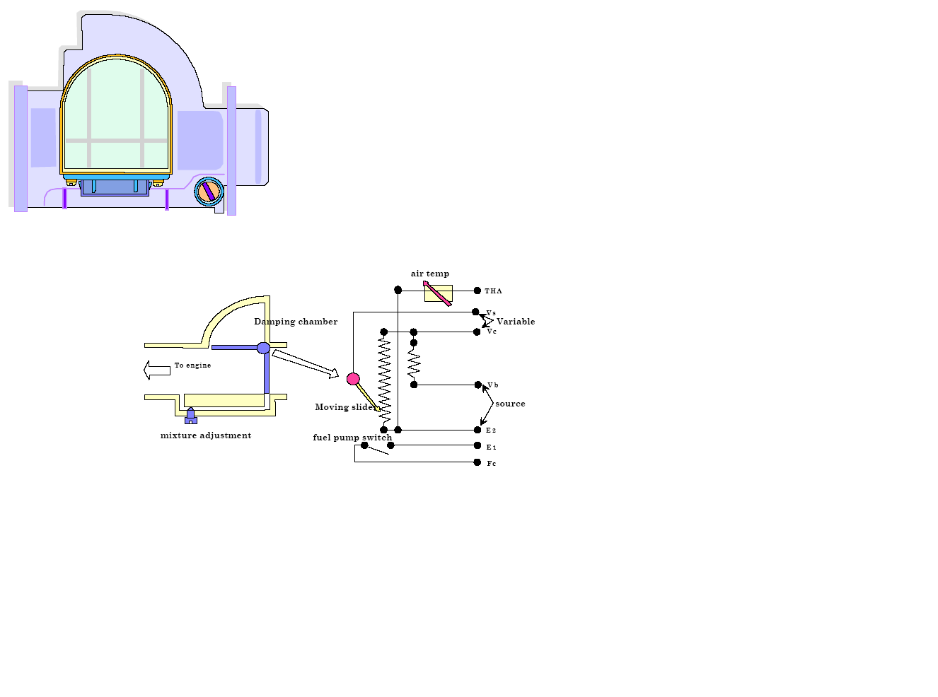zaw4826: Vane or flap air flow sensor/meter (AFM) off car