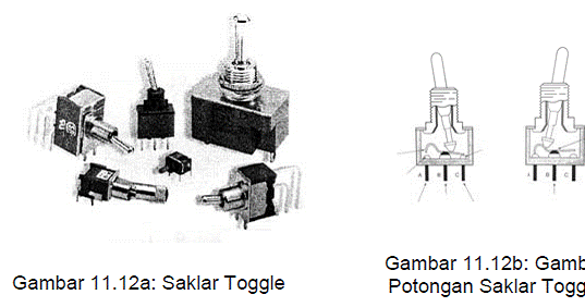 Modul-modul i/o | Citra teknologi