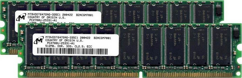 Types of memory on a Cisco device