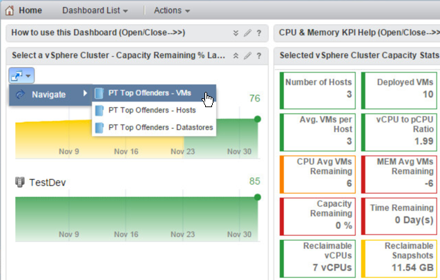 VMware vROps - vSphere Cluster Capacity and Performance Dashboard Part ...