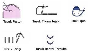 Syalala ♫: Macam-macam tusuk