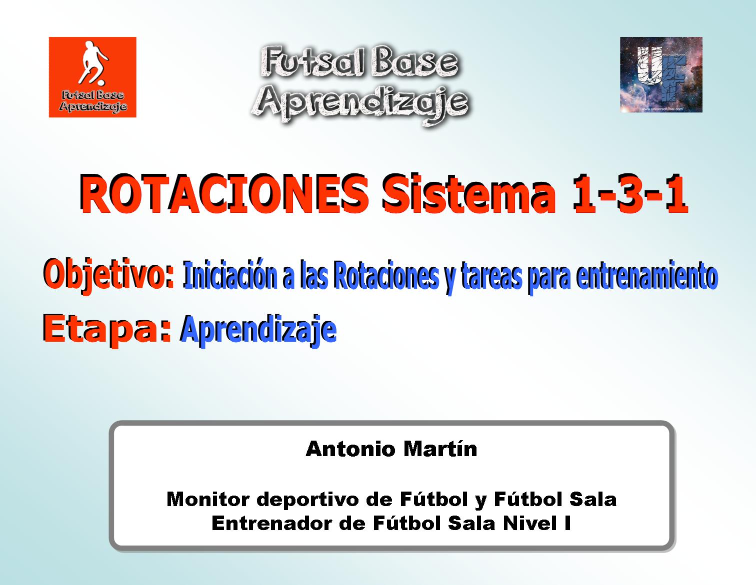 Fútbol Sala Base: ROTACIONES Sistema 3-1: Iniciación, Movimientos y Tareas