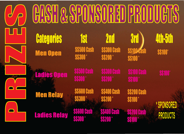 TOUR DE TRAIL 2011- SINGAPORE SUNRISE TO SUNSET ULTRA TRAIL CHALLENGE