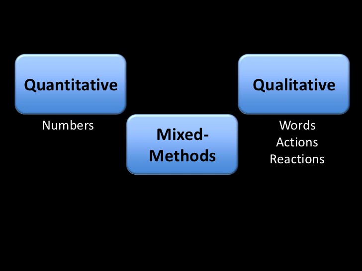 Reflective Online Teaching Quantitative Qualitative And Mixed reflective-online-teaching-quantitative-qualitative-and-mixed