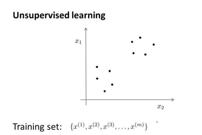 Unsupervised Learning - Week_8_part1