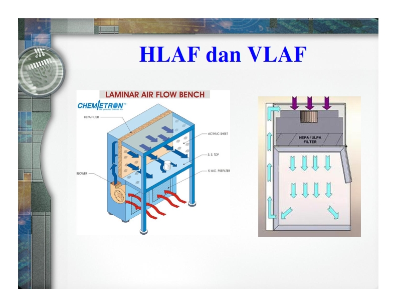 Bagaimana prinsip kerja Laminar Air Flow? - BIOSAINS