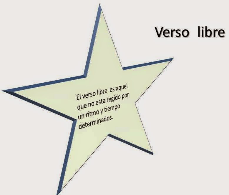 Consultas Ortográficas : diciembre 2014