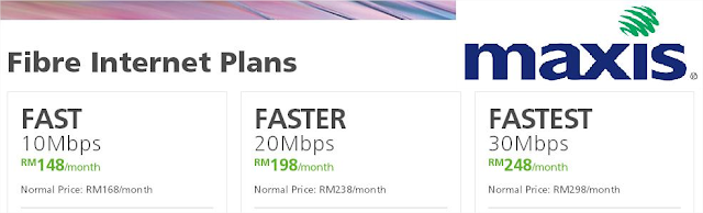 MAXIS FIBRE PACKAGE FOR HOME