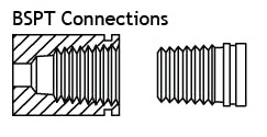 Difference between NPT, BSPP and BSPT seals