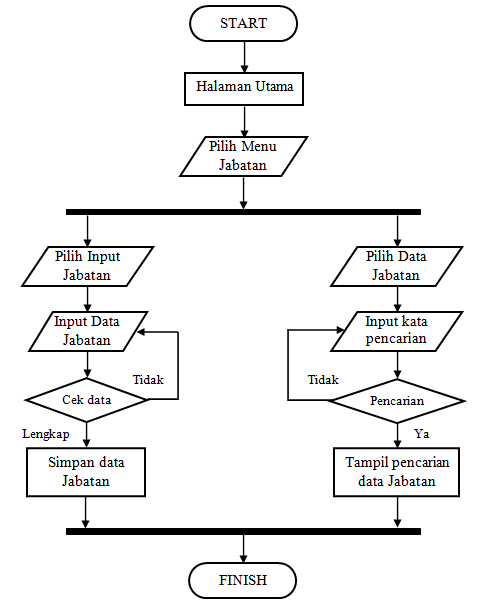 TA1211373334 - widuri