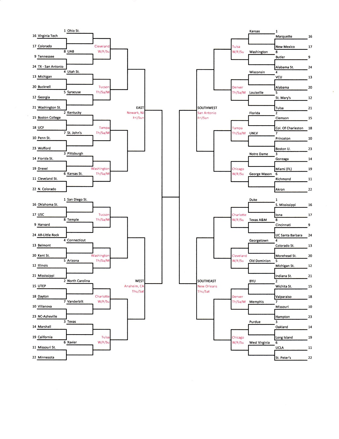 The Philly Guy Speaks: My latest plea to expand the NCAA Basketball ...