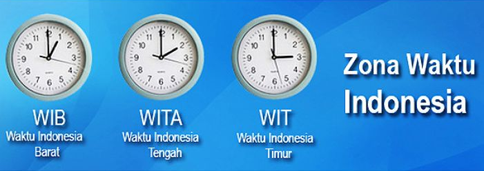 Mengapa Indonesia Mempunyai Tiga (3) Waktu Berbeda? Baca ini ...