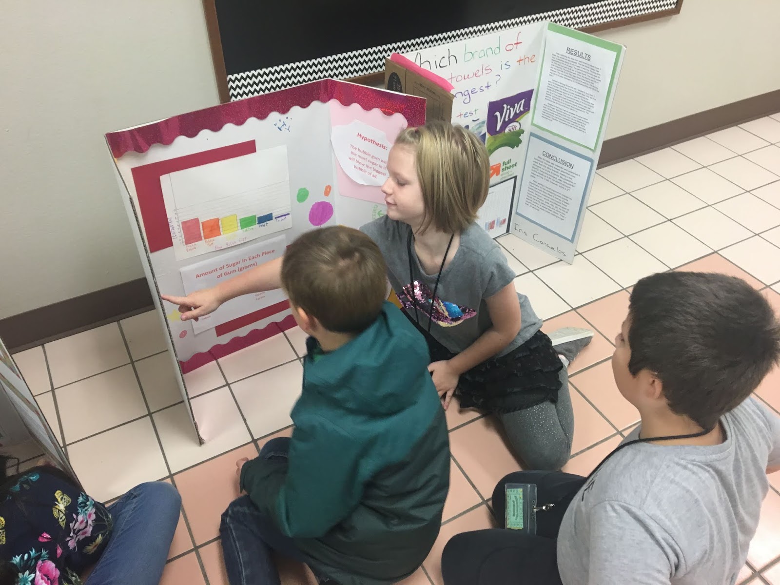 Ms. Molix's Class: 2018