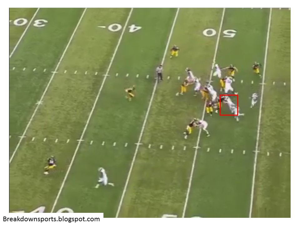 Inside the Playbook: Michigan State Pin and Pull