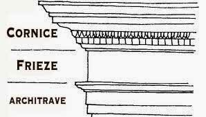 Willowbrook Park: Frieze Frame...