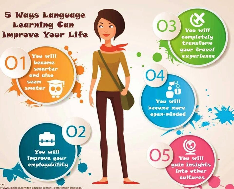 TOCHI PRECIOUS FRIDAY: THE MULTI-LINGUIST