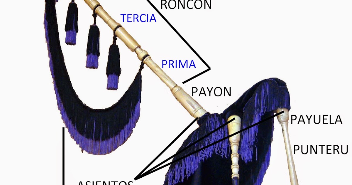 LA GAITA Y EL ACORDEÓN