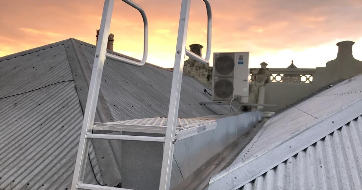 Types Of Anchor Points